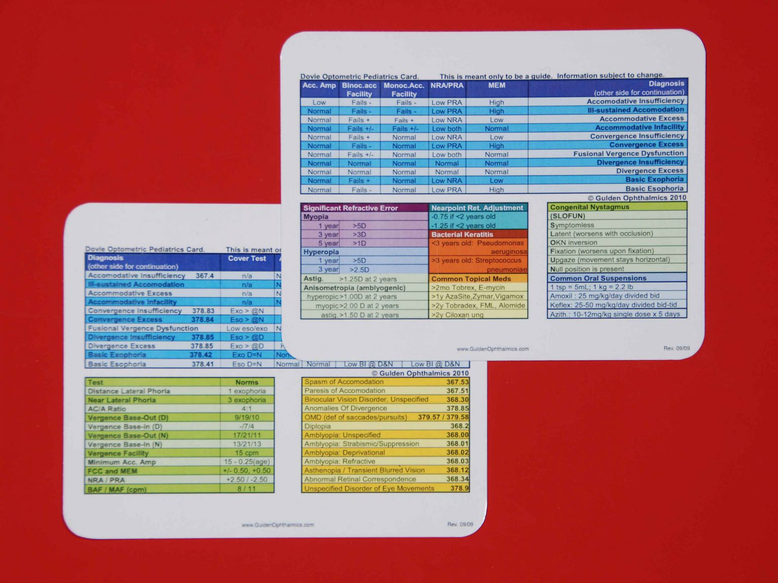 Pocket Pediatrics Reference Card (Dovie Card)