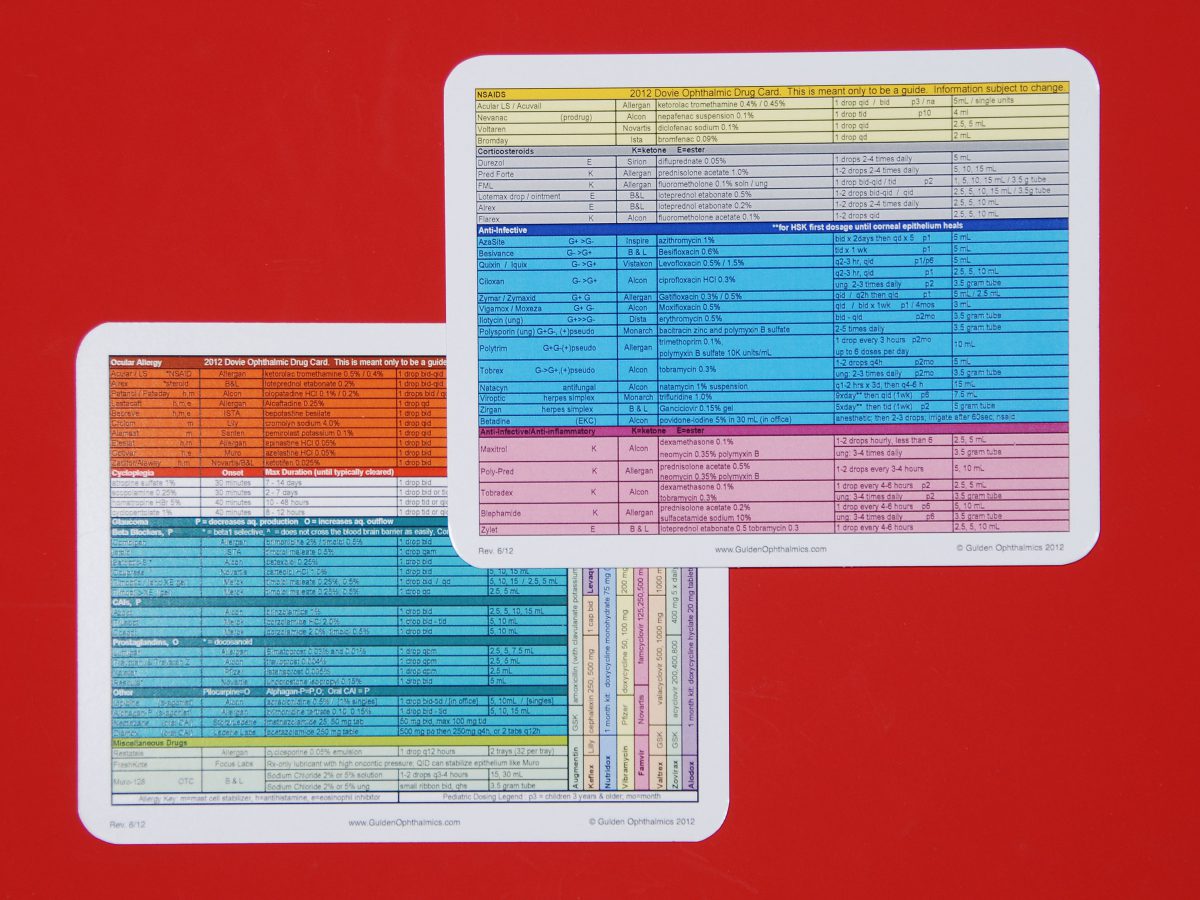Pocket Drug Reference Card (Dovie Card)