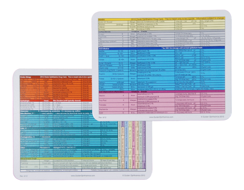Pocket Drug Reference Card (Dovie Card)
